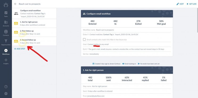 The Subtle Art Of Following Up With Automated Emails - Salesflare Blog