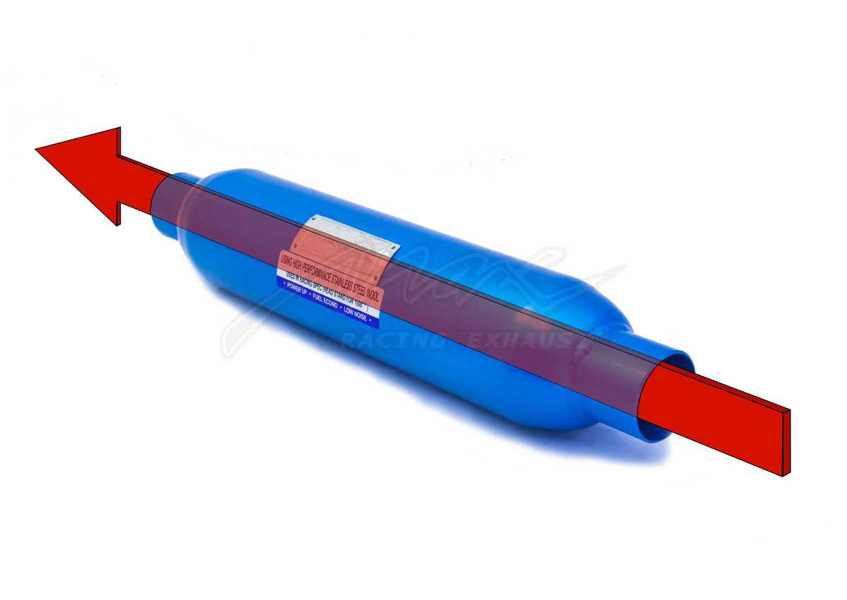 BLR Series Resonator