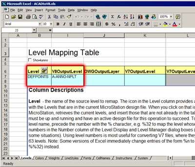 Fix Messy MicroStation to AutoCAD Translations Already