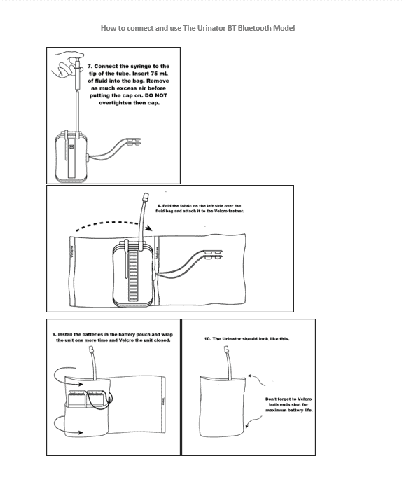 Urinator instructions: Step-by-Step Instructions for Accurate Testing