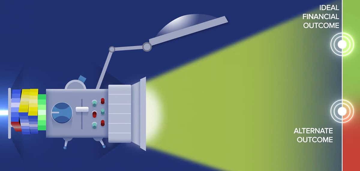 Scenario Modeling: What You Need to Know - Synario