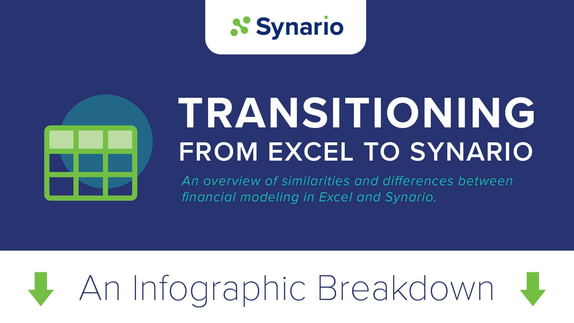Transitioning From Excel to Synario - An Infographic Overview