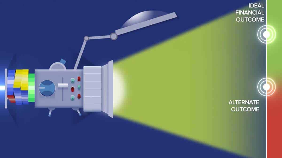 4 Tips to Get The Most Out of Your Cash Flow Software | Synario Blog