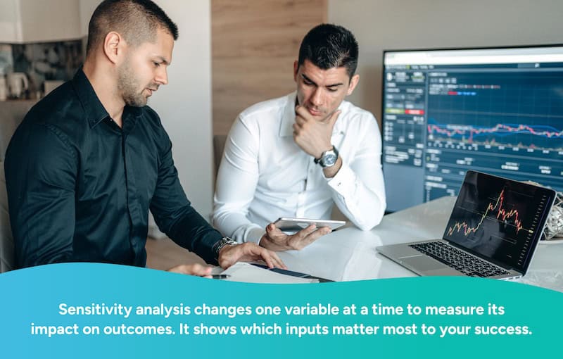 How to Perform a Financial Sensitivity Analysis | Synario