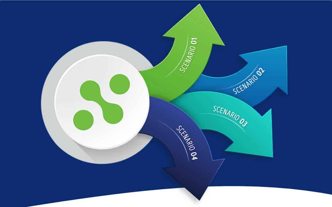 5 Steps Your Contingency Planning Should Include | Synario